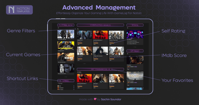 7 Best Notion Gaming Templates – Track Games Like a Pro