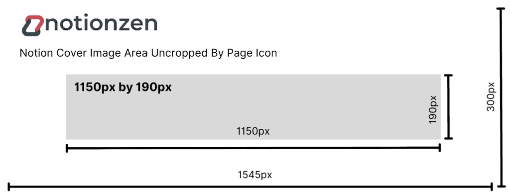 Notion Cover Images: Best Packs + Size Guide - notionzen