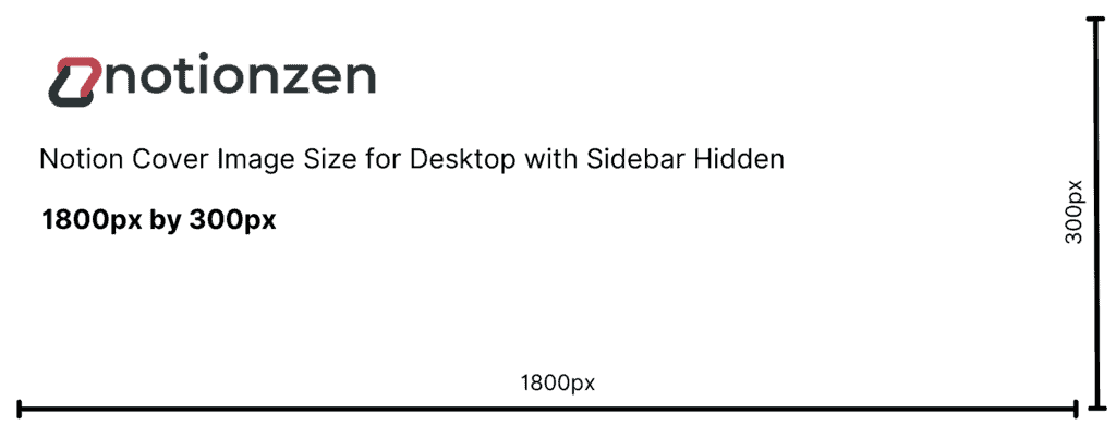 Notion Cover Images: Best Packs + Size Guide - notionzen