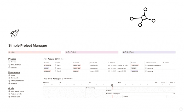 5 Best Notion Project Management Templates to Streamline Your Workflow ...
