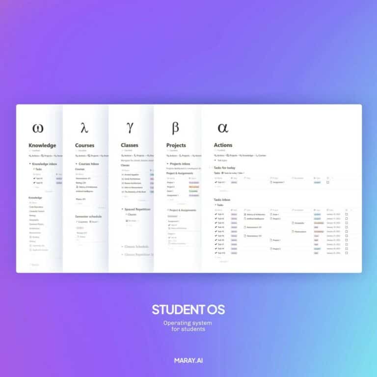 40+ Best Notion Templates For Students in 2024 [Mostly Free]